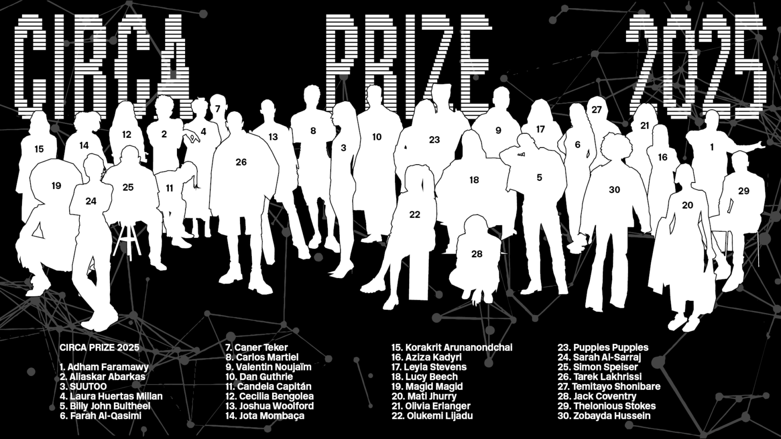 VOTE NOW | CIRCA PRIZE 2025